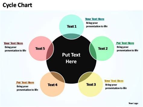 PowerPoint Themes Success Cycle Chart Ppt Presentation