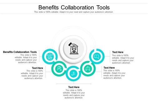 Benefits Collaboration Tools Ppt Powerpoint Presentation Show Slide Cpb Powerpoint Slides