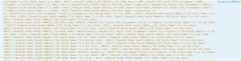 Asp Net Mvc Problems With Javascript Stack Overflow