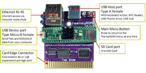github sensoriumembedded teensyrom teensyrom is a rom emulator fast