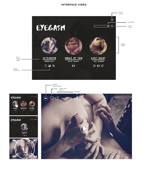 SEX IN THE CLOUD On Behance