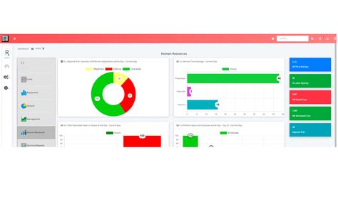Visualization Module Engeman® Maintenance Software Cmms