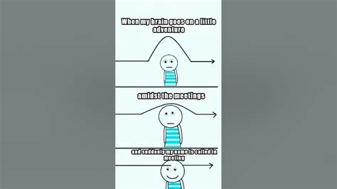 Softwaretesting Qaengineer Testinglife Bughunter Testerlifeshorts