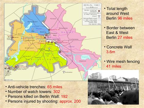 Igcse The Cold War Berlin Wall History Ppt