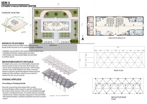 Architectural Portfolio Simran Pardeshi By 1950simran Pardeshi Issuu