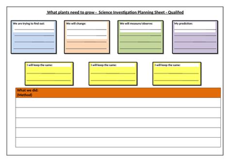 What Plants Need To Grow Science Investigation Planning Sheet