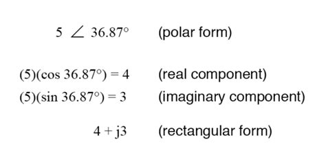Magnitude Vector In Terms Of Real And Imaginary Technocrazed