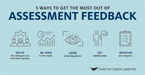 The Best Way To Approach Assessment Feedback Ccl