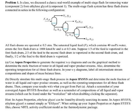 Solved Problem In Class We Discussed A Classic Chegg Com