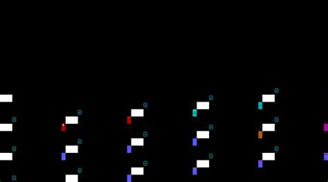 I Installed Debian On A Vm But When I Boot Into It This Is All I See R Linux Noobs