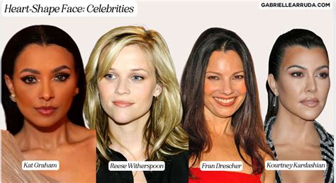 Triangle Face Shape Celebrities