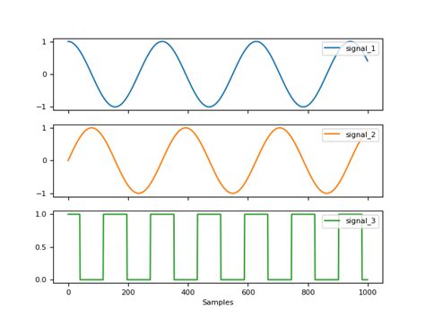 Signal Processing — Neurokit2 0213 Documentation