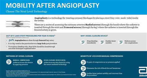 Tips For A Healthy Angioplasty Recovery Time