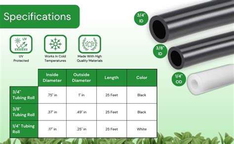 The Bucket Company 34 Inch Id Black Vinyl Tubing Roll
