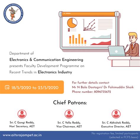 Department Of Ece Presents Faculty Development Programme Fdp On