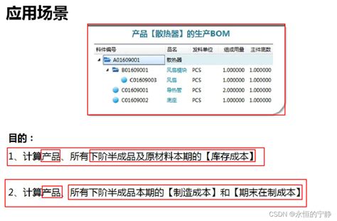 一、鼎捷t100成本系统快速上手大楖了解鼎捷t100erp系统自学教程 Csdn博客
