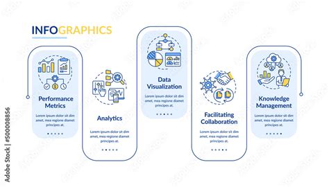 Business Intelligence Implementation Rectangle Infographic Template Data Visualization With 5