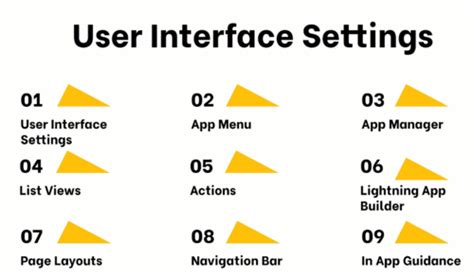 Salesforce Admin User Interface Flashcards Quizlet