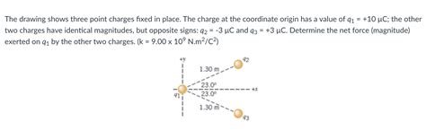 Solved The Drawing Shows Three Point Charges Fixed In Place