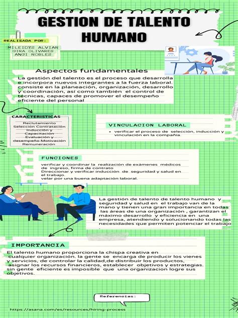 Infografía De Talento Humano Pdf