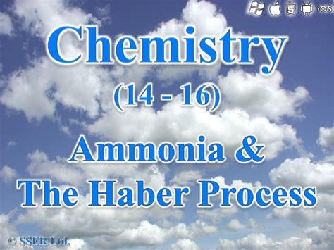Ammonia Production Haber Process SSER Ltd Shop