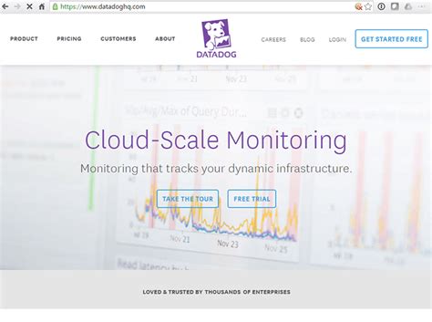 Datadog Sees Docker Deployments Increasing Converge Digest