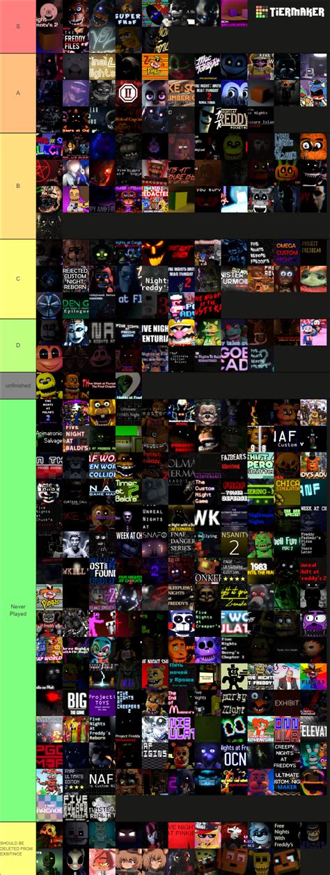Ultimate Fnaf Fan Games Five Nights At Freddys Tier List Community