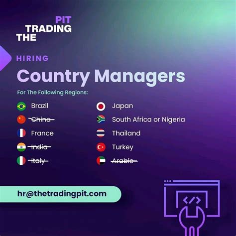 Illimar Mattus On Linkedin Trading Proptrading Markets Chatgpt