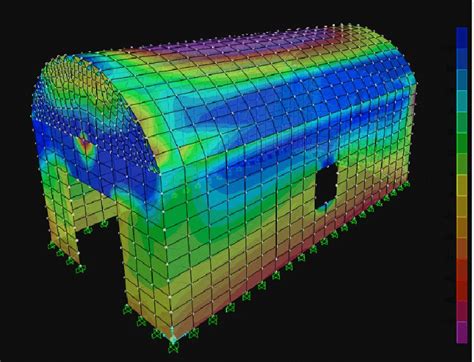 finite element model in sap2000 download scientific diagram
