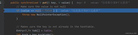 Java Hashtable及其子类properties 源码分析（通俗易懂）properties和hashtable Csdn博客