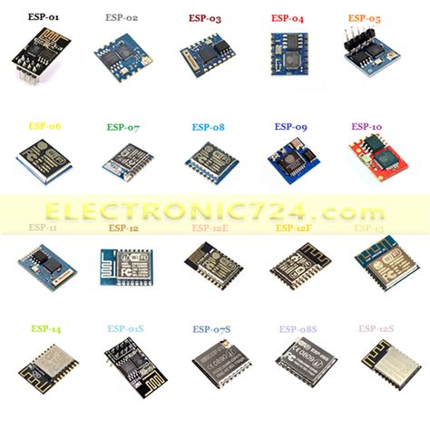 مشخصات و خرید ماژول وای فای Wifi Module Esp8266 01