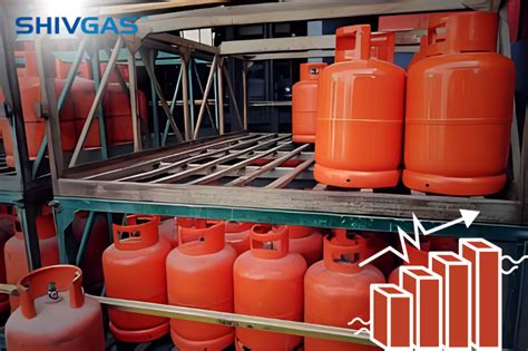 Exploring The Market Trend In The Lpg Industry Shivgas