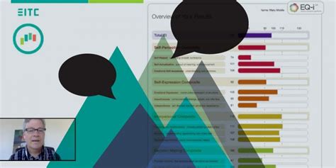 Top Ten Reasons To Use The Eq I 2 0 For Coaching The Emotional