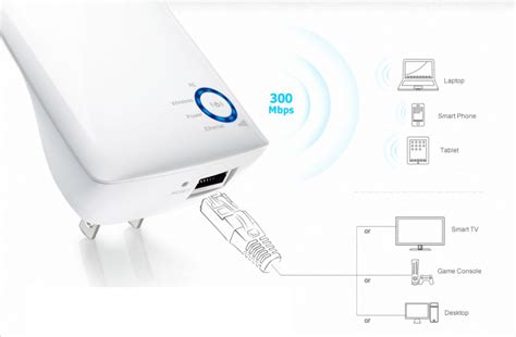 Configuring The Status Page For Tp Link Wifi Booster