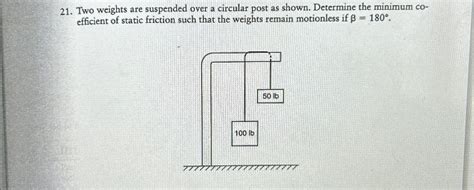 Solved Two Weights Are Suspended Over A Circular Post As Chegg