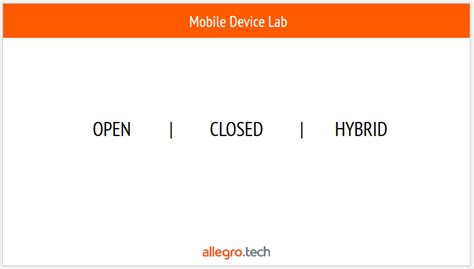 Automated Testing Cloud Device Lab Vs In House Physical Device Lab