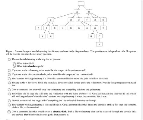 Solved This Is Completely Unique Please Do Not Copy And