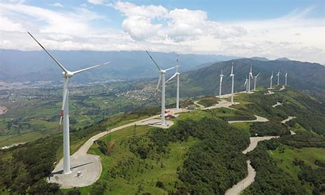 Parque Eólico Villonaco Y Su Acción Ante El Cambio Climático