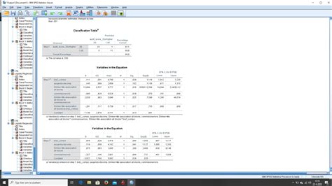 Strange Digit In Binary Logistic Regression Analysis Exp B How Can I