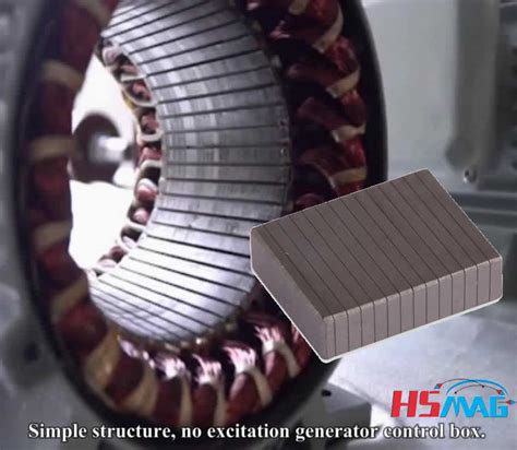 Radial Flux Motors Permanent Magnet Lamination Magnets By Hsmag