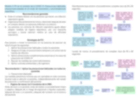 SOLUTION Prevenci N Y Control De Infecciones Pci Covid Studypool