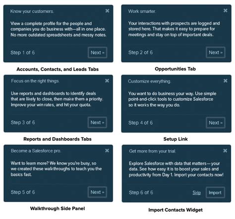salesforce crm trial walkthrough stefanie andersen