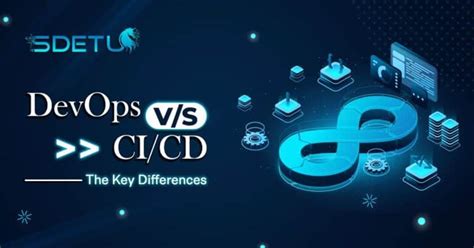 Key Differences Between Ci Cd And Devops Sdet Unicorns