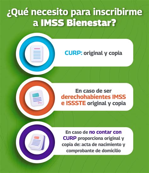 Conoce El Imss Bienestar La Salud Al Alcance De Todos Dimex