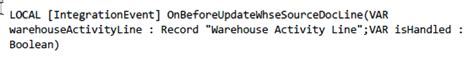 Eventrequest Codeunit Whse Activity Register Local