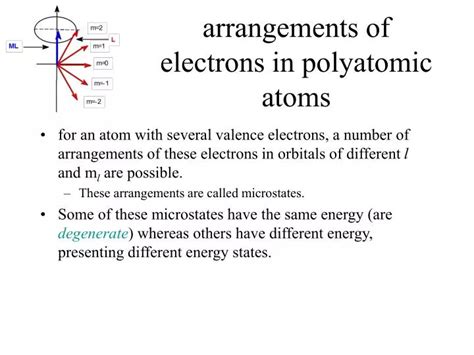 Ppt Arrangements Of Electrons In Polyatomic Atoms Powerpoint