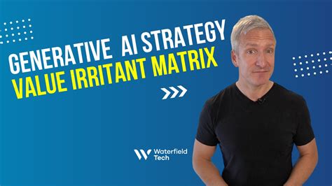 Kerry Robinson On Linkedin Simplify Eliminate Automate Leverage