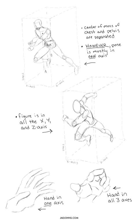 How To Draw Dynamic Poses Different Action Poses Step By Step