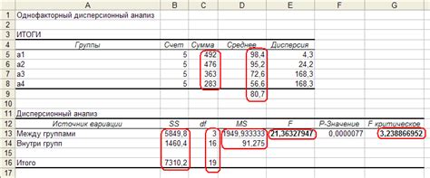 Расчет критерия стьюдента в Excel