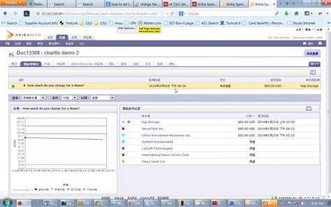 X Axis Labels Overlapped In Js Charts And Tinier Charts In Js Javascript Problems